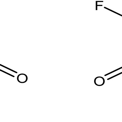 Chemical Structure Of Uracil And 5 Fluorouracil Download Scientific
