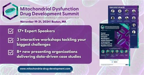 4th Mitochondrial Dysfunction Drug Development Summit