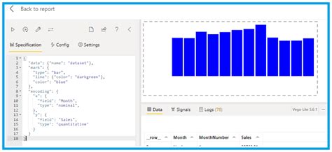Bar Charts With Gradients In Power Bi
