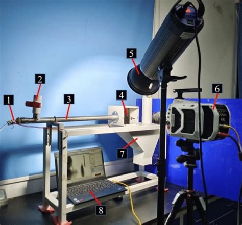 Single Particle Impact Equipment 1 High Pressure Air Inlet 2 Ball Download Scientific