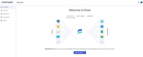 How To Migrate Data From Mysql To Mariadb Easy Methods Estuary