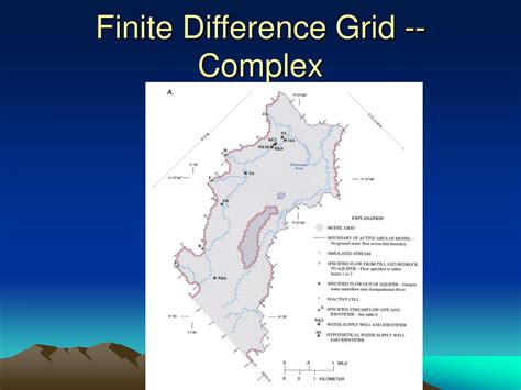 Ppt Sdsu Geol 651 Numerical Modeling Of Ground Water Flow Powerpoint Presentation Id 1403127