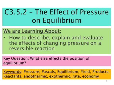C35 Equilibria Teaching Resources