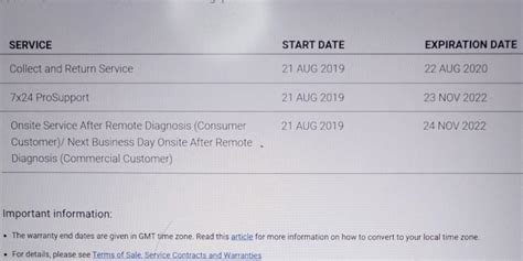 Dell Latitude 7490 Computers And Tech Laptops And Notebooks On Carousell