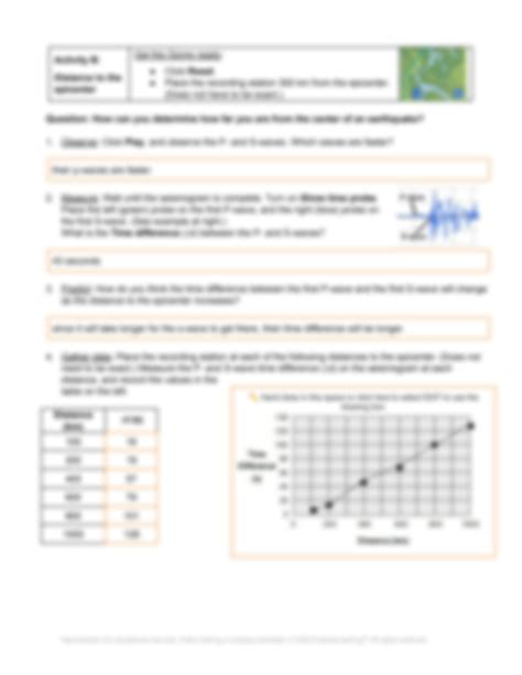 SOLUTION Earthquakes 1 Recording Gizmo Answer Sheet Studypool