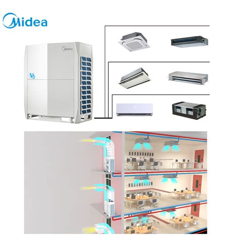 Midea Multi Split Air Conditioner Vrf V6 Series Heating And Cooling