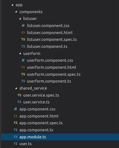 Spring Boot Jpa Restful Web Apis For Crud Operation And Developed A Front End Using Angular V6 And