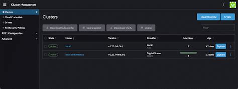 Streamlining Rancher Kubernetes Management