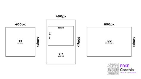 Aspect Ratios For Creating Fake Gotchis Confirmed R Aavegotchi