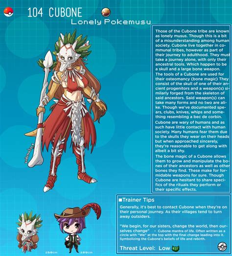 Cubone And Terrance Rainer Pokemon Drawn By Kinkymation Danbooru