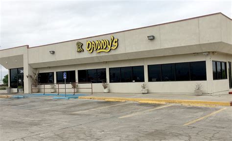 Sql Mastery Challenge Delving Into Adventureworks2022 Journey Through 122 Query Mastery