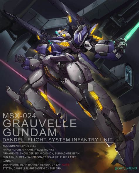 Sky Sky Sheno Gundam Original Absurdres Commentary English