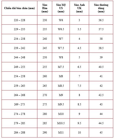 Bảng Size Giày Mlb Cách Chọn Size Giày Mlb Chuẩn Nhất