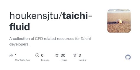 I Recently Used A Dsl In My Cfd Projects And It Works Surprisingly Well Rcfd