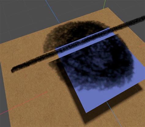 How Do I Recreate The Blend Mul Render Mode Shaders Godot Forum