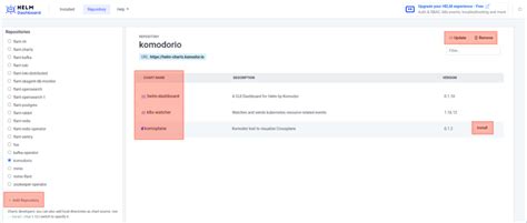 Helm Dashboard — A Gui For Managing Helm Releases In Kubernetes