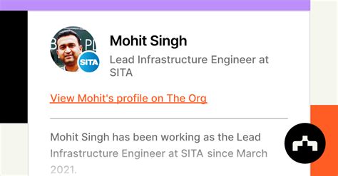 Mohit Singh Lead Infrastructure Engineer At Sita The Org