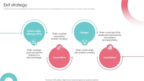 Exit Strategy Video Advertising Platform Pitch Deck Ppt Slide