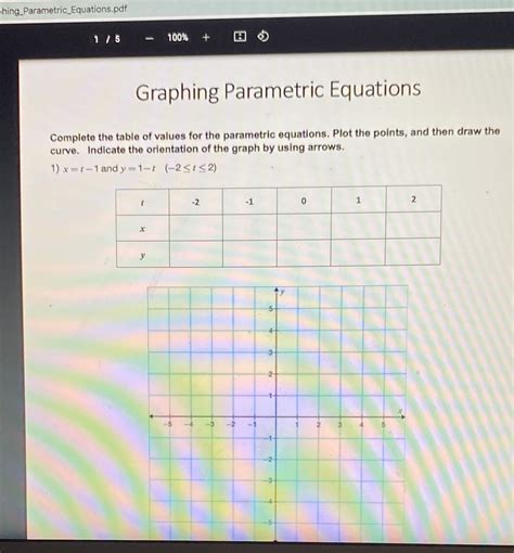 Solved Hingparametricequationspdf 175 100 Graphing Parametric Course Hero