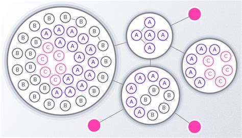 Disk Layout Illustration By Ewelina Surlej For Synergy Codes On Dribbble