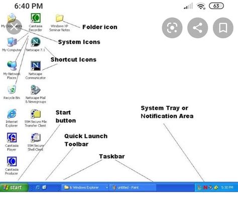 Describe The Labeled Diagram Of Windows Desktop