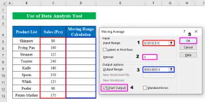 How To Calculate Moving Range In Excel 4 Simple Methods