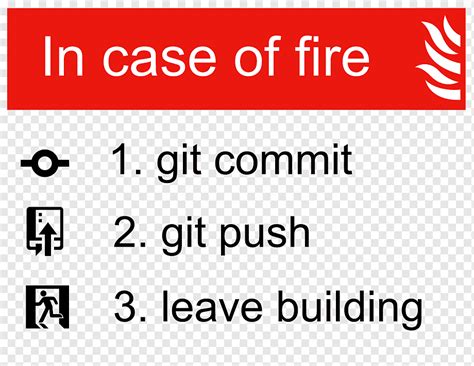 Github Commit Repository Merge Github Angle Text Rectangle Png