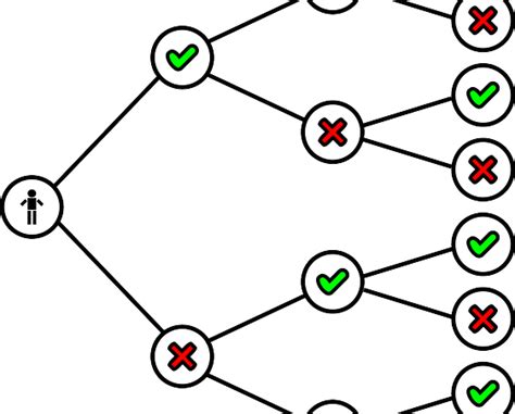 Understanding Binary Tree In Data Structures Datacyper