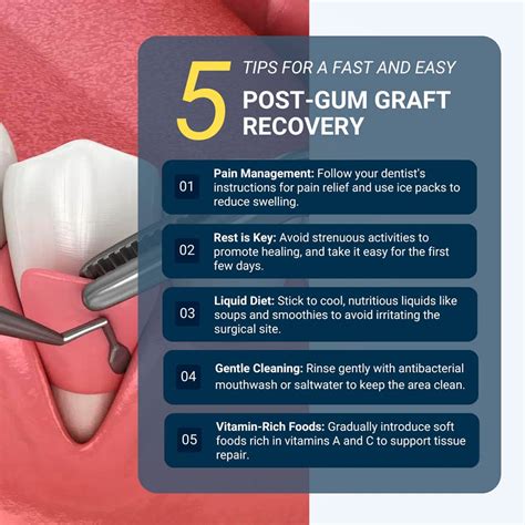 5 Tips For A Fast And Easy Post Gum Graft Recovery Clock Tower Dental