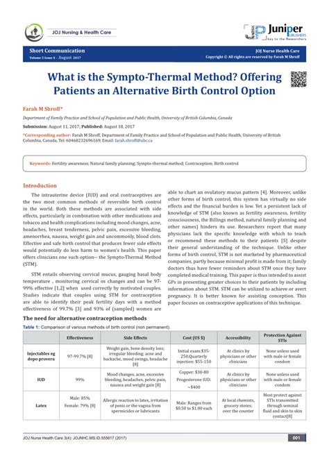 Pdf What Is The Sympto Thermal Method Offering Patients An Alternative Birth Control Option