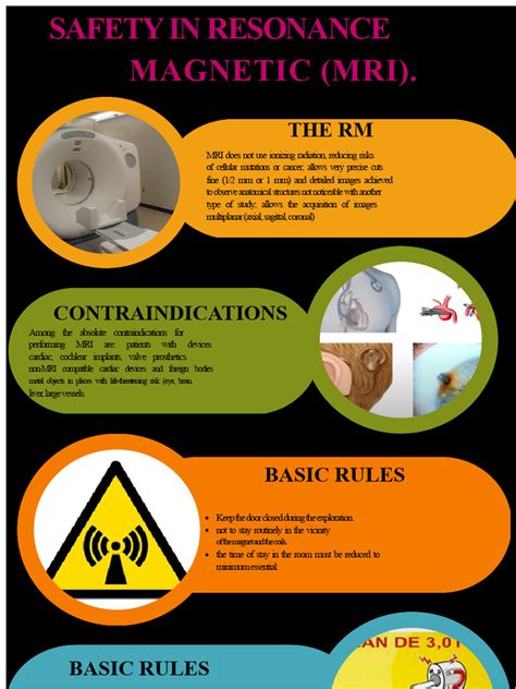 Infographic Safety In Magnetic Resonance Imaging Mri Pdf
