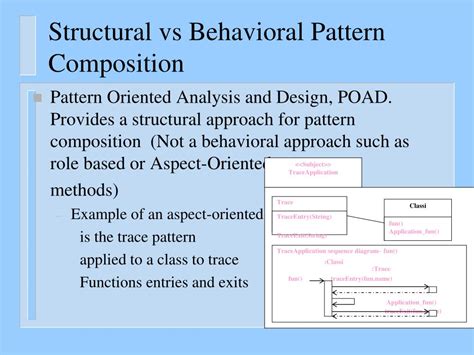 Ppt Poad Book Chapter 4 Design Patterns As Components Chapter 5