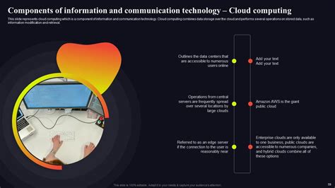 Top 10 Video Conferencing Powerpoint Presentation Templates In 2025