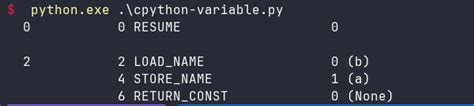『python底层原理』 Cpython的变量实现机制 Wangyb 博客园 『python底层原理』 Cpython的变量实现机制 Wangyb 博客园