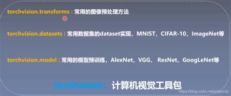 Pytorch框架学习（6）——transforms与normalizetransformsnormalize Csdn博客