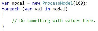 Jeremy Bytes BackgroundWorker Component And MVVM