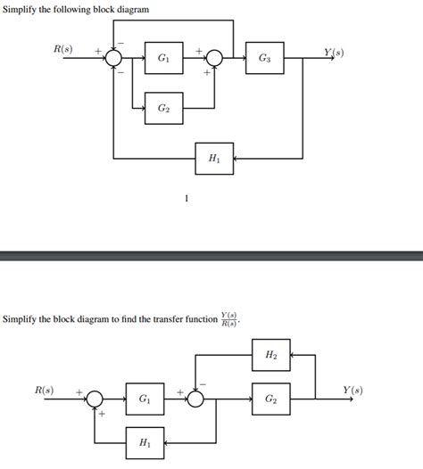 Solved Simplify The Following Block Diagram S G G Chegg