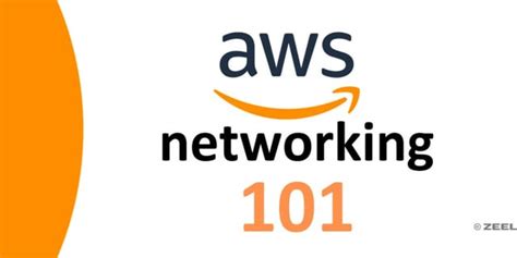 Aws Networking 101 R Devto