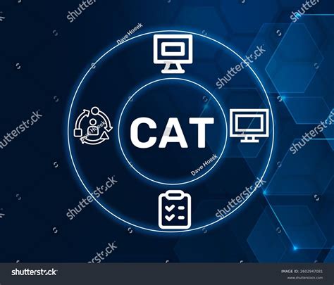 3 Computerized Adaptive Testing Royalty Free Photos And Stock Images
