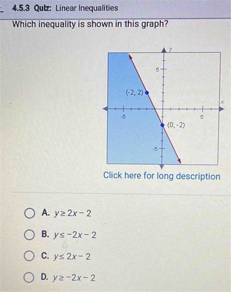 Solved Qulz Linear Inequalities Which Inequality Is Shown In This