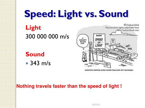 How Fast Is Light Compared To Lightning Hutomo