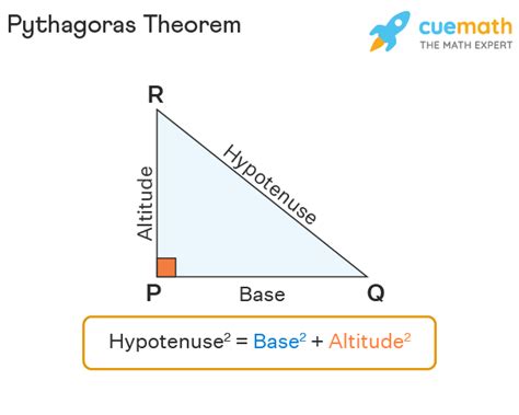 Properties Of A Triangle Formulas Theorems Examples