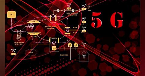 5g Synchronization For Cost Sensitive Cable Modems Microwaves And Rf
