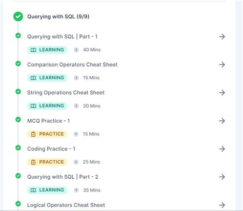 Sasank Gandham On Linkedin 50dayscodingchallenge 50daysofcode