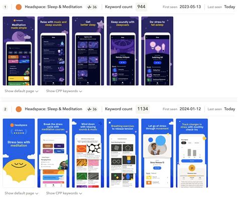 Use App Review Sentiment Analysis To Make Product Decisions