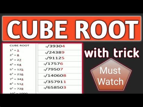 CUBE ROOT YouTube
