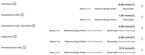 Interpreting Lab Results Rcholesterol