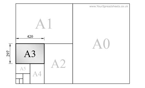 1 A3 In Mm A3 Paper Size And Dimensions Xvyp