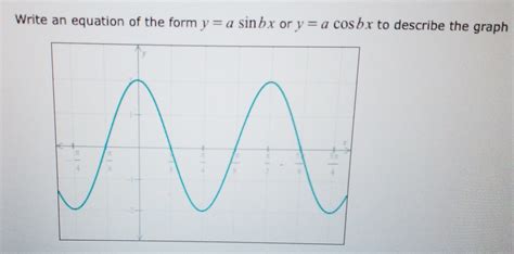 Write An Equation Of The Form Y Asin Bx Or Y Acos Bx To Describe The Graph [algebra]