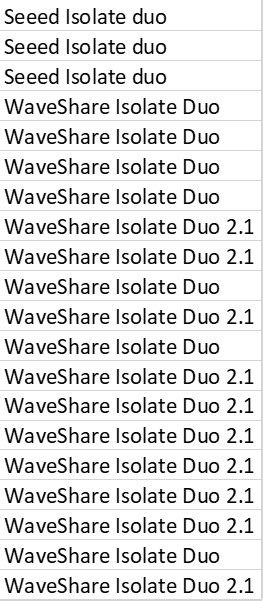 Mcp251xfd Based Dual Can Hat And 51095 · Issue 4902 · Raspberrypi